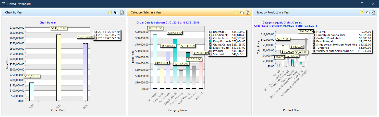 Step 2: Select Dashboard Reports (Dashboard) - Stonefield Query