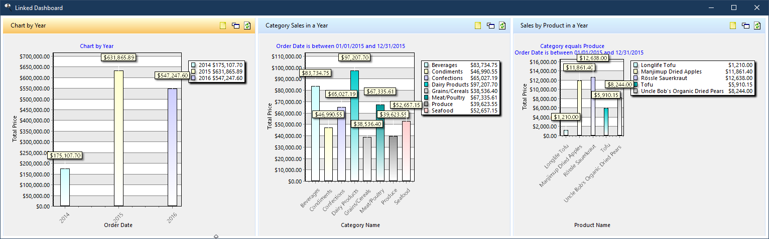 Step 2: Select Dashboard Reports (Dashboard) - Stonefield Query