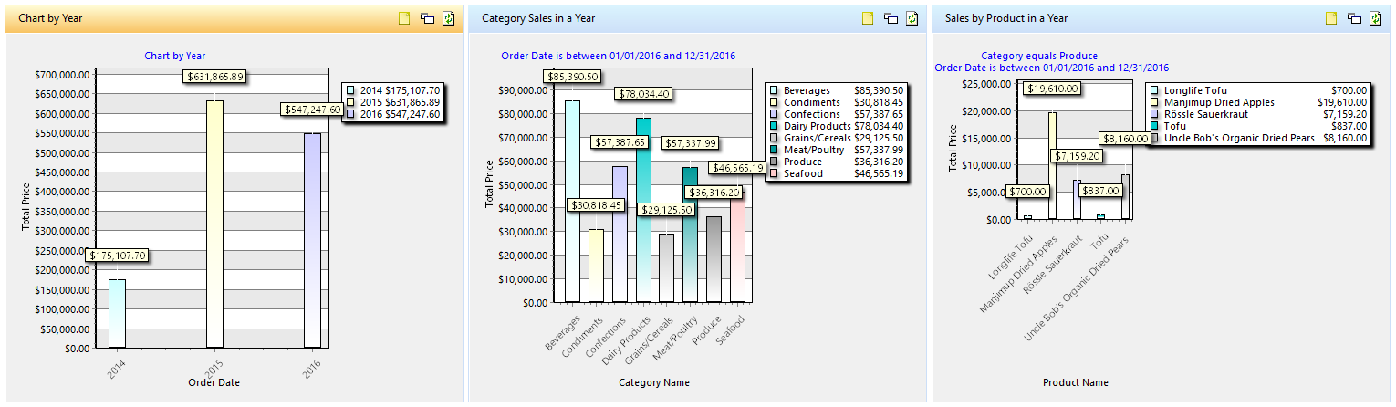 Step 2: Select Dashboard Reports (Dashboard) - Stonefield Query