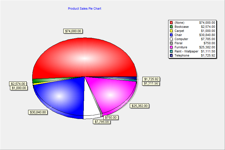 Pre-Defined Reports and Labels - Stonefield Query