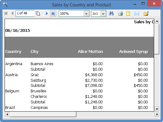 Step 5: Formatting Options (Cross-Tab Report) - Stonefield Query
